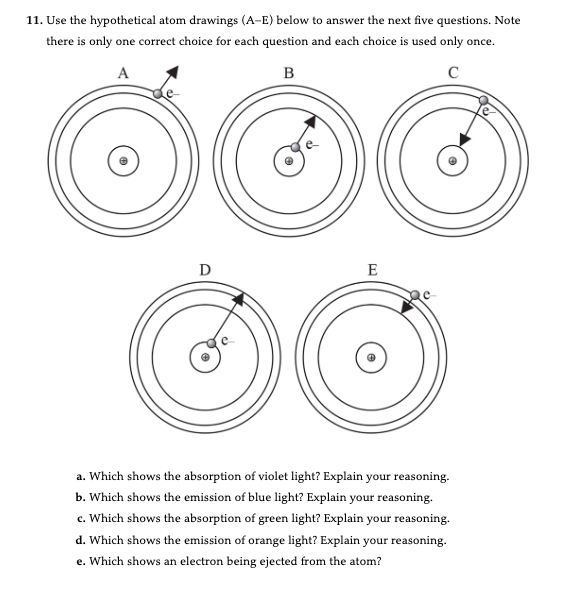 Solved 11. Use the hypothetical atom drawings (A-E) below to | Chegg.com