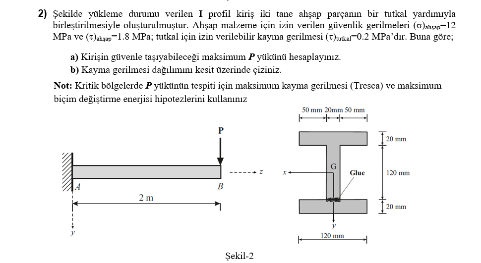 Solved 2) The loading status is given in the figure, the I | Chegg.com