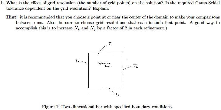 A long square bar with cross-sectional dimensions of | Chegg.com