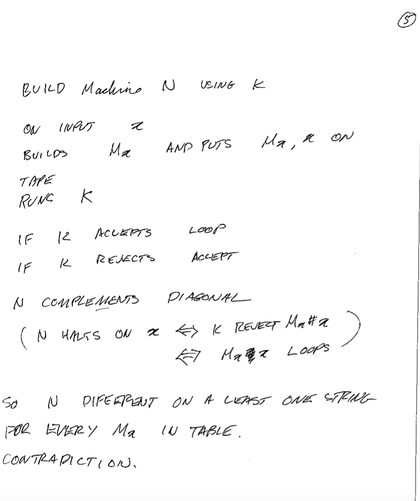 Solved PROOF THAT HALTANE IS NOT DECIDABLE (4) LET x PE | Chegg.com
