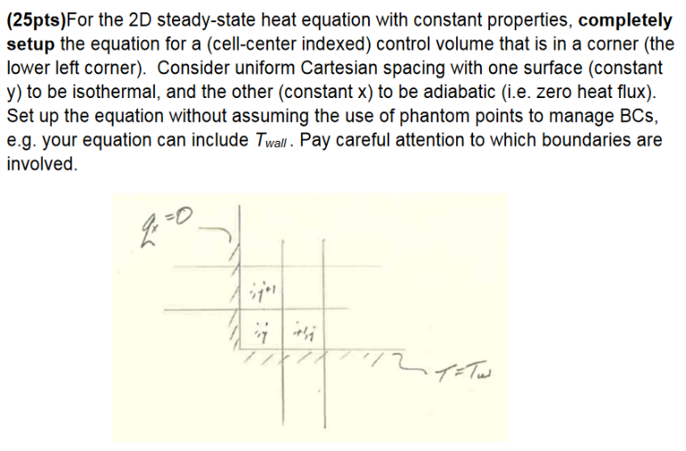 (25pts)For the 2D steady-state heat equation with | Chegg.com