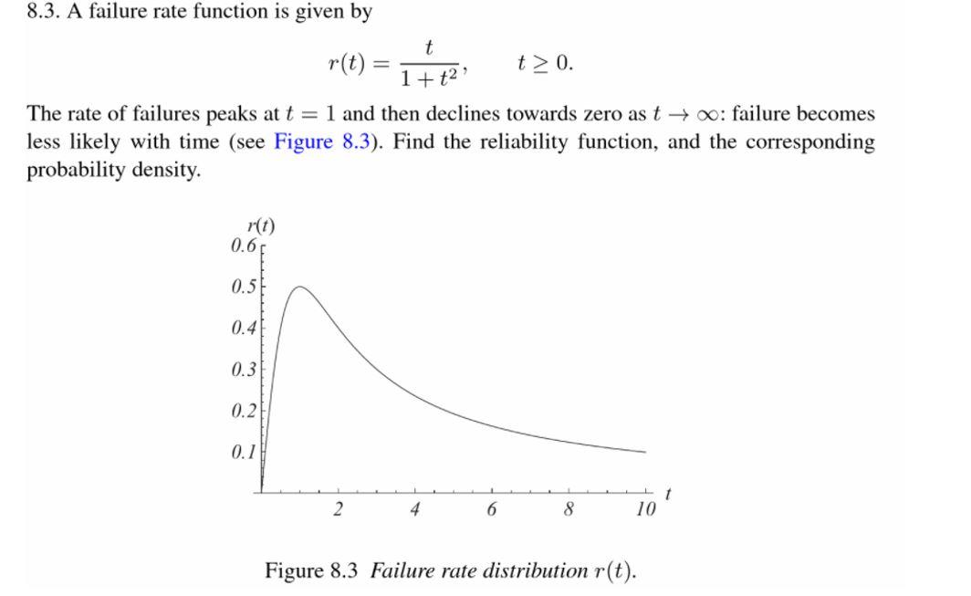 Solved r(t) = 17 8.3. A failure rate function is given by t | Chegg.com
