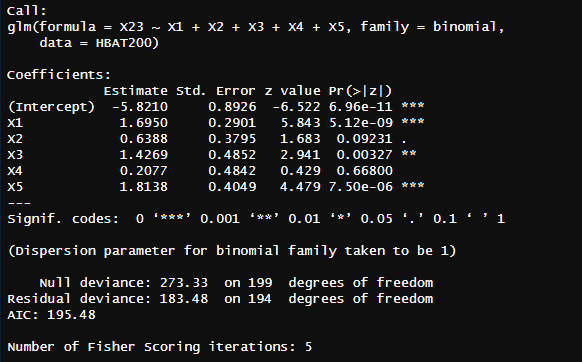 Solved 1. Import HBAT200 data into RStudio Here is the | Chegg.com