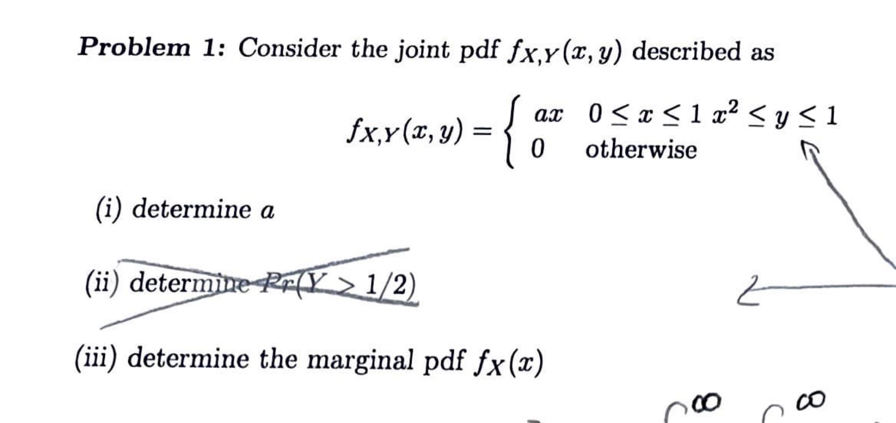 Solved Problem 1: Consider the joint pdf fX,Y(x,y) described | Chegg.com