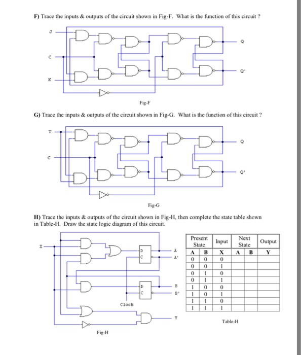 Solved F Trace the inputs & outputs of the circuit shown in | Chegg.com