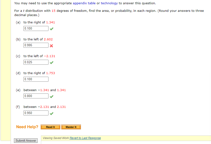 Solved You may need to use the appropriate appendix table or | Chegg.com