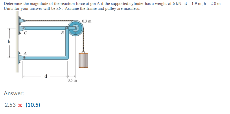 Solved Determine the magnitude of the reaction force at pin | Chegg.com