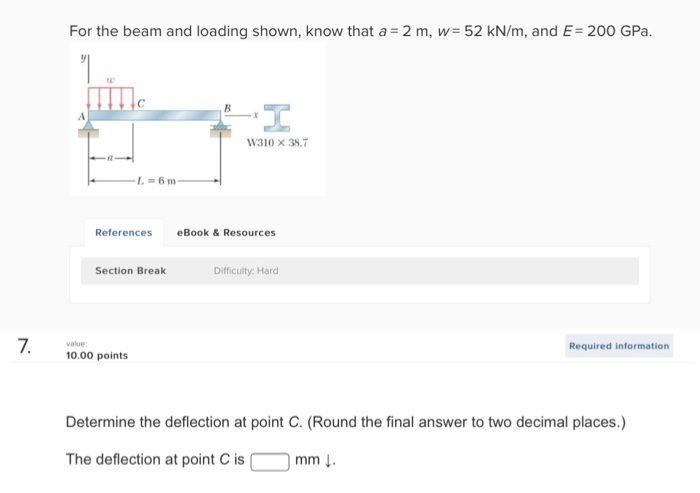 Solved For the beam and loading shown, know that a 2 m, w 52 | Chegg.com