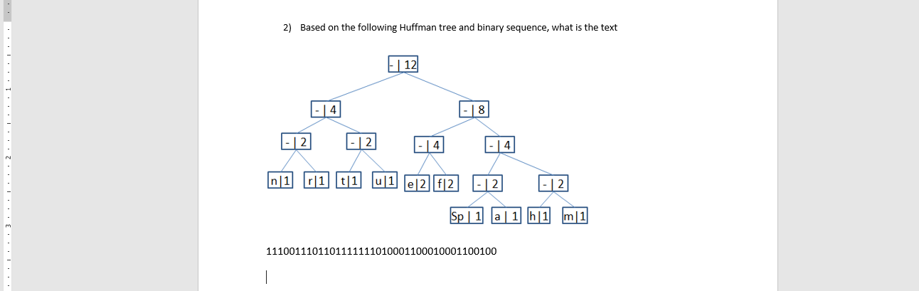Solved 2) Based on the following Huffman tree and binary | Chegg.com