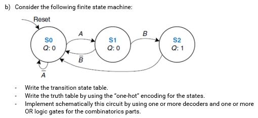 Solved Question 2 a) Draw a state diagram of the finite | Chegg.com