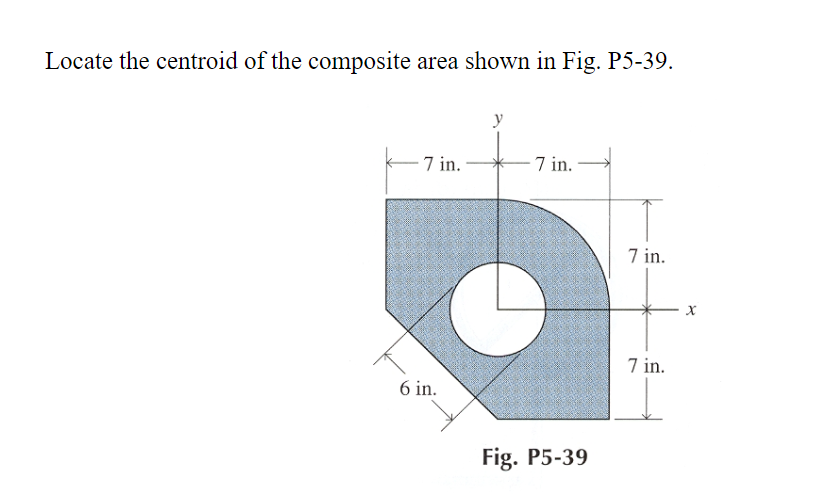 Solved Locate the centroid of the composite area shown in | Chegg.com