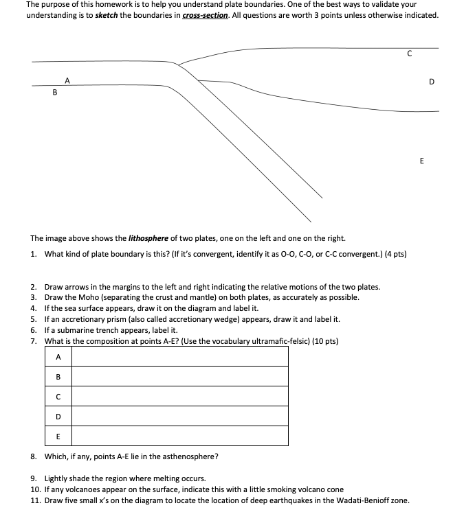 Solved The purpose of this homework is to help you | Chegg.com