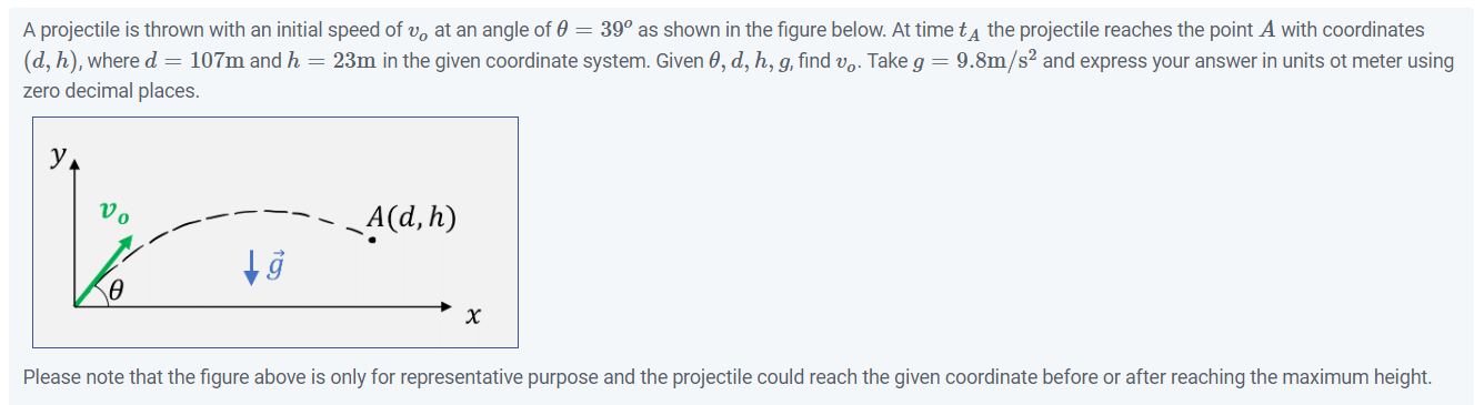 Solved A projectile is thrown with an initial speed of vo at | Chegg.com