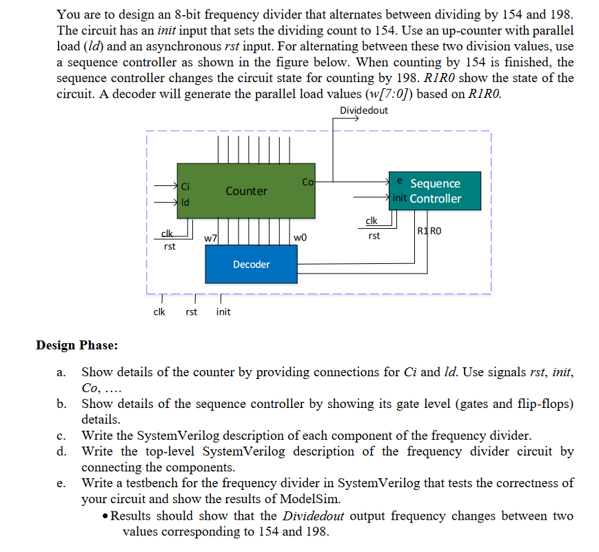 You are to design an 8-bit frequency divider that | Chegg.com