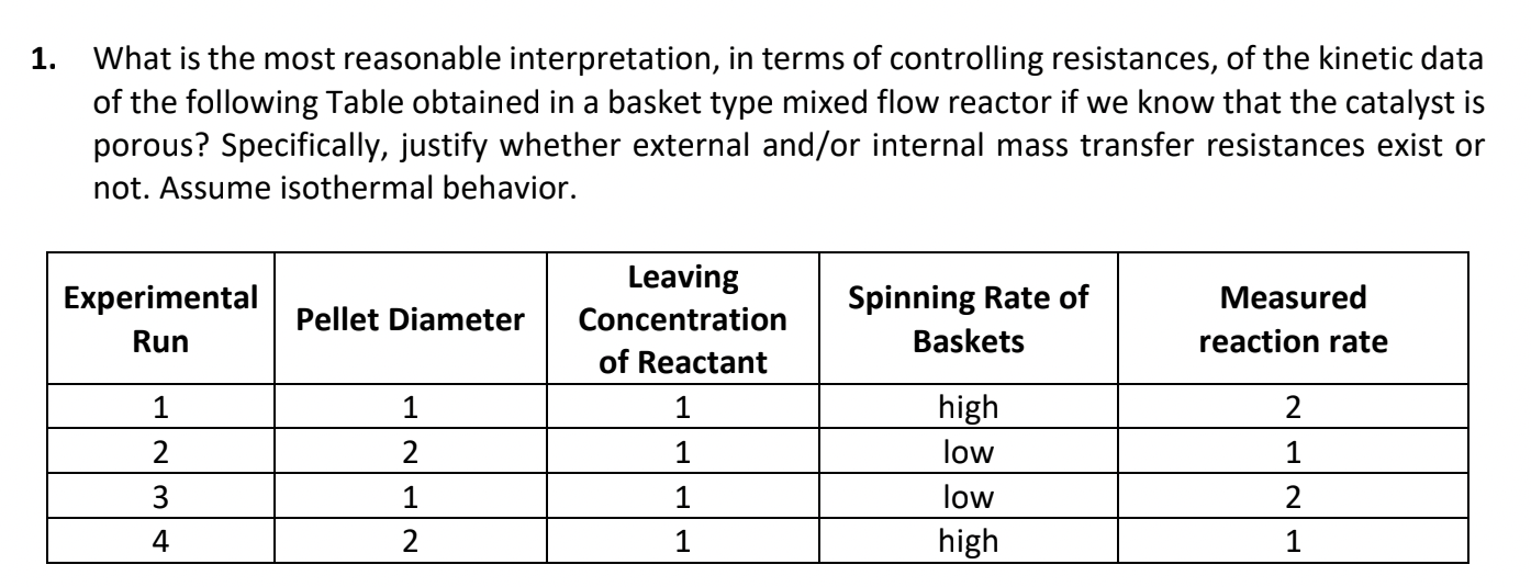 Solved 1. What is the most reasonable interpretation, in | Chegg.com