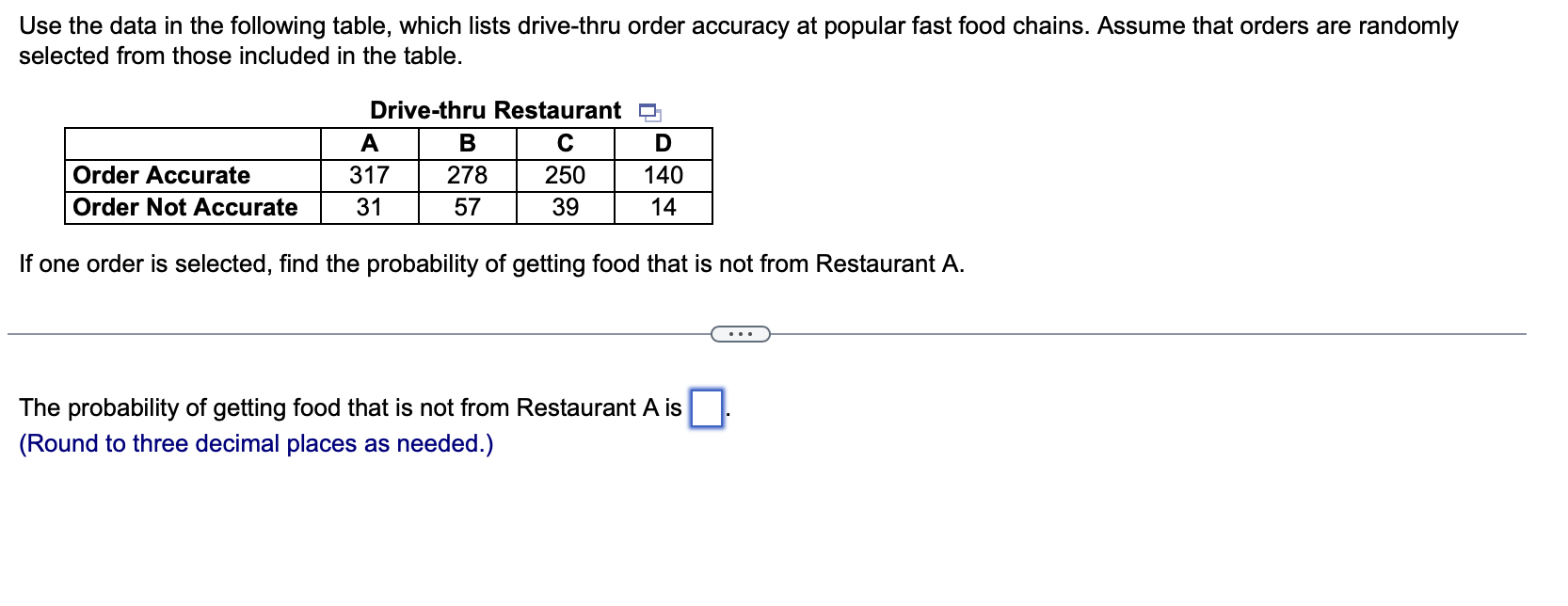 Solved Use the data in the following table, which lists | Chegg.com