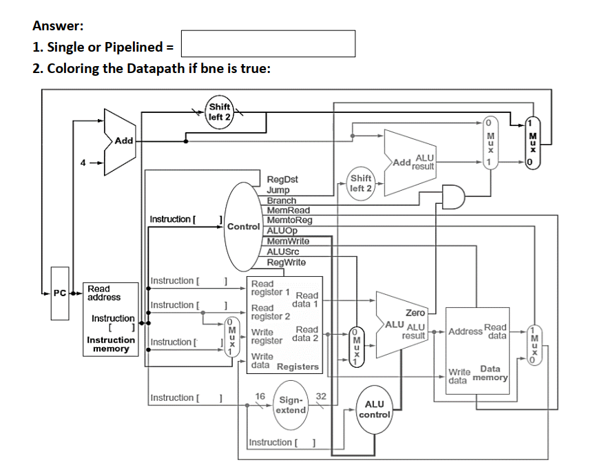 Solved Question No. 2 (in the scheme) /9 Marks Analyze the | Chegg.com