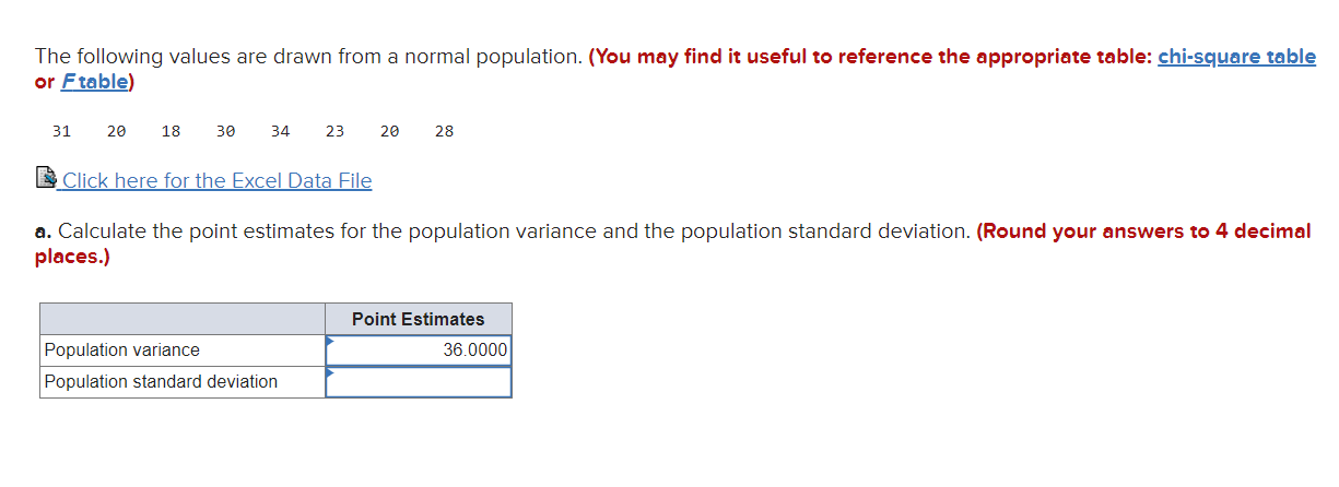 Solved The following values are drawn from a normal | Chegg.com