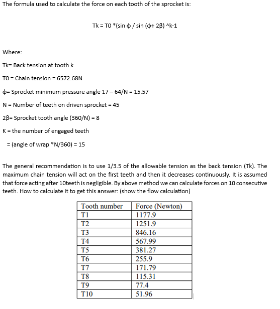 Solved The formula used to calculate the force on each tooth | Chegg.com