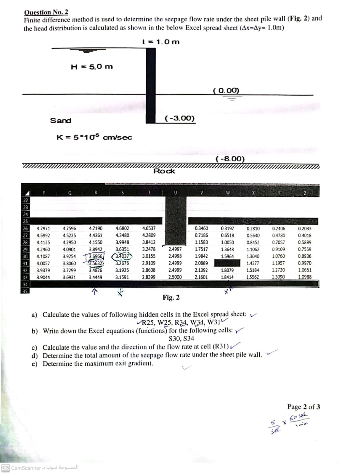 Question No. 2Finite difference method is used to | Chegg.com