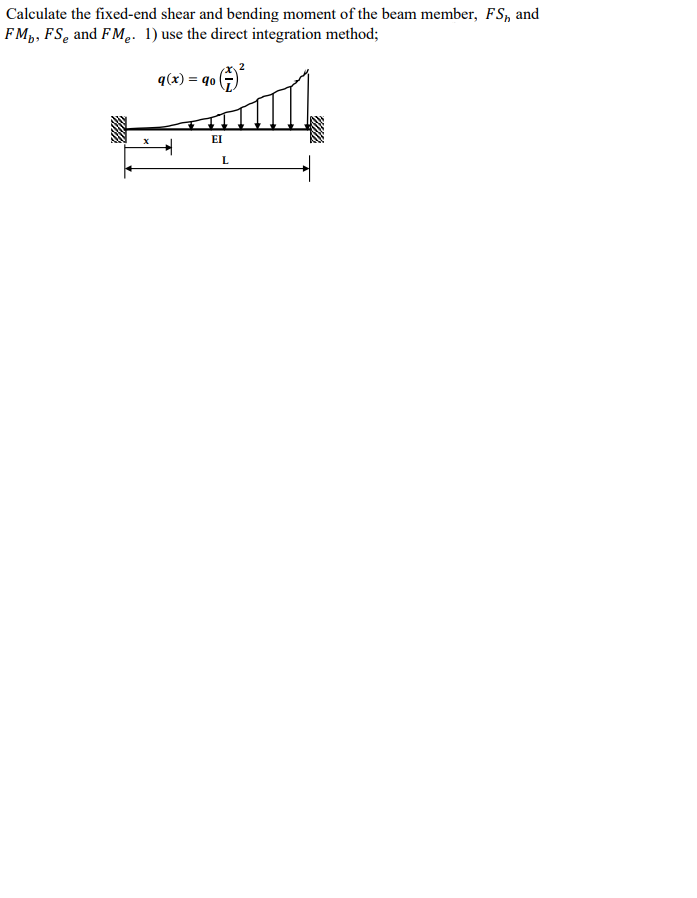 Solved Calculate the fixed-end shear and bending moment | Chegg.com
