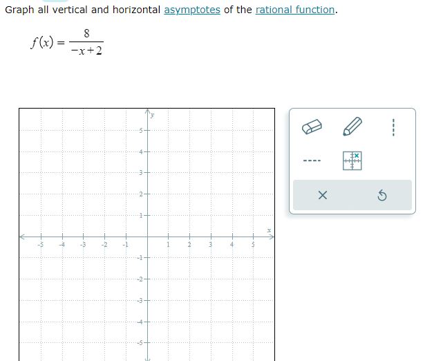 Solved Graph all vertical and horizontal asymptotes of the | Chegg.com