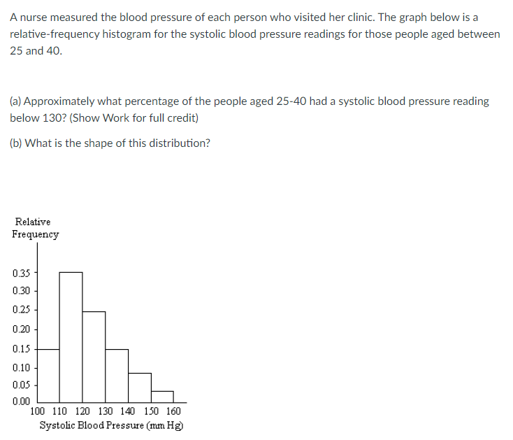 Solved A nurse measured the blood pressure of each person | Chegg.com
