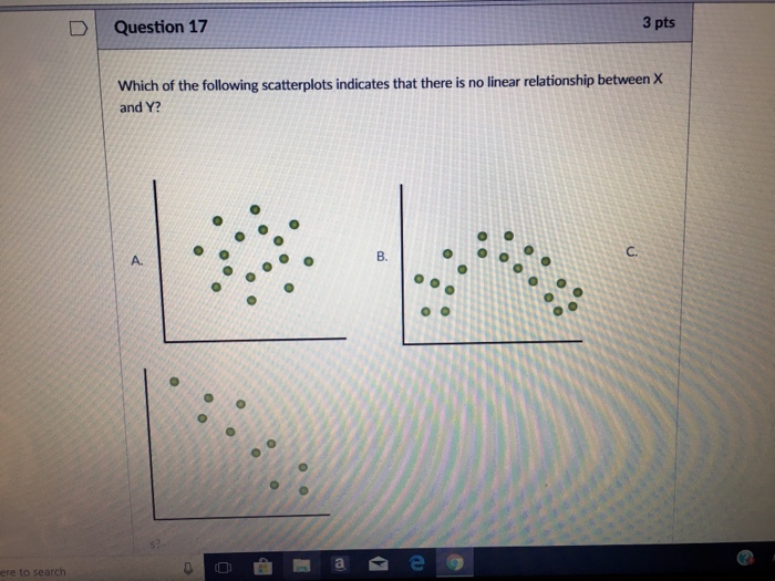 Solved | Question 17 3 pts Which of the following | Chegg.com