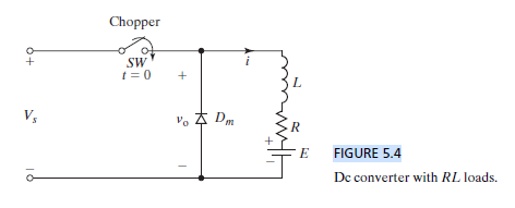 Solved An RL load as shown in Figure 5.4(a) is controlled by | Chegg.com