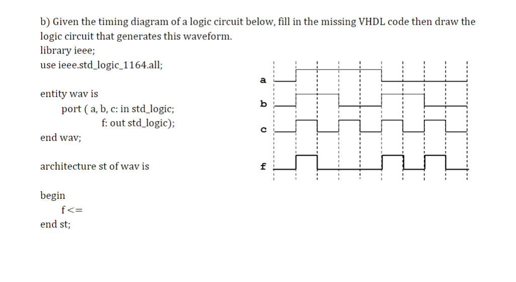 Solved B Given The Timing Diagram Of A Logic Circuit Below 