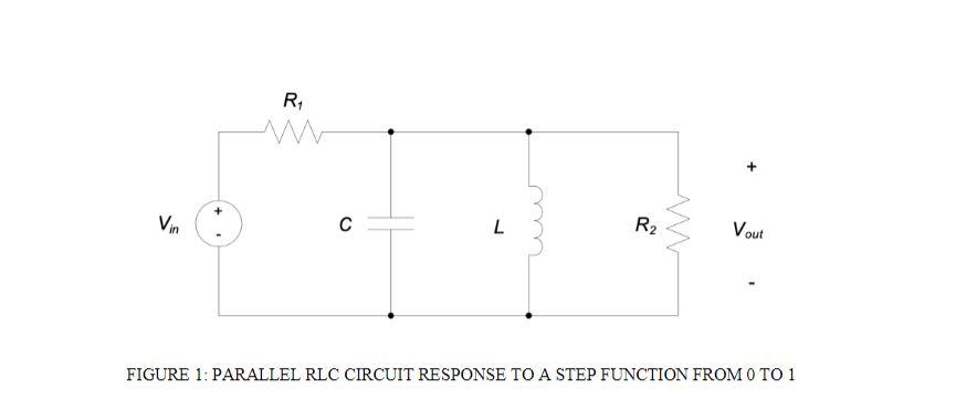 Solved 3. Simulate the RLC circuit shown in Figure 1. Using | Chegg.com