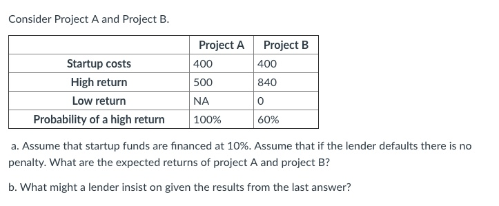 Solved Consider Project A and Project B. Project A Project B | Chegg.com