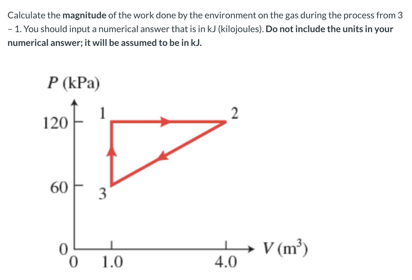 Solved Calculate the magnitude of the work done by the | Chegg.com