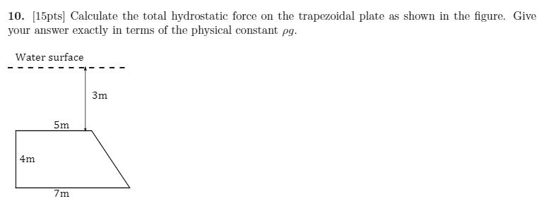 Solved 10. [15pts] Calculate the total hydrostatic force on | Chegg.com