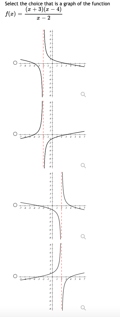 Solved Select the choice that is a graph of the function (x | Chegg.com