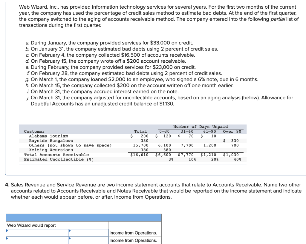 Solved Web Wizard, Inc., has provided information technology | Chegg.com