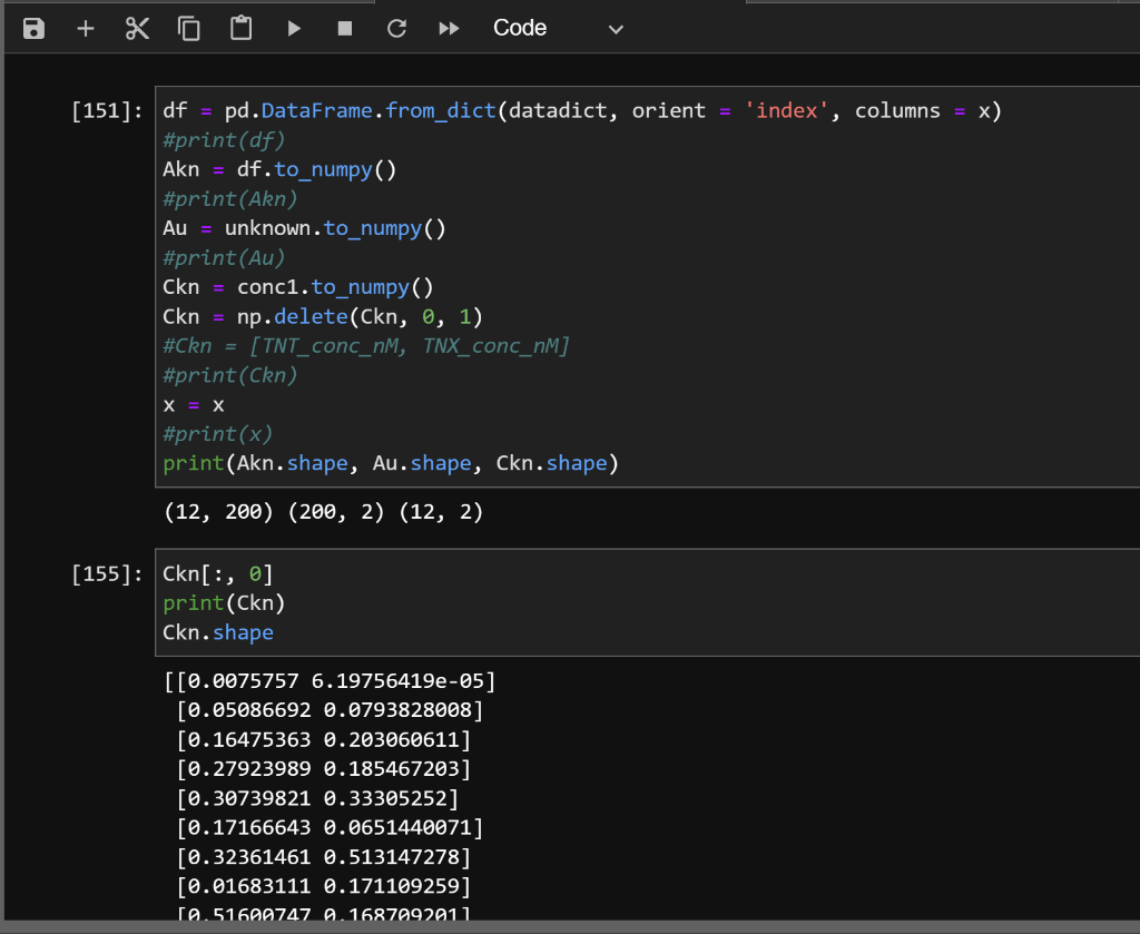 Solved I am trying to use Principal Component Analysis | Chegg.com