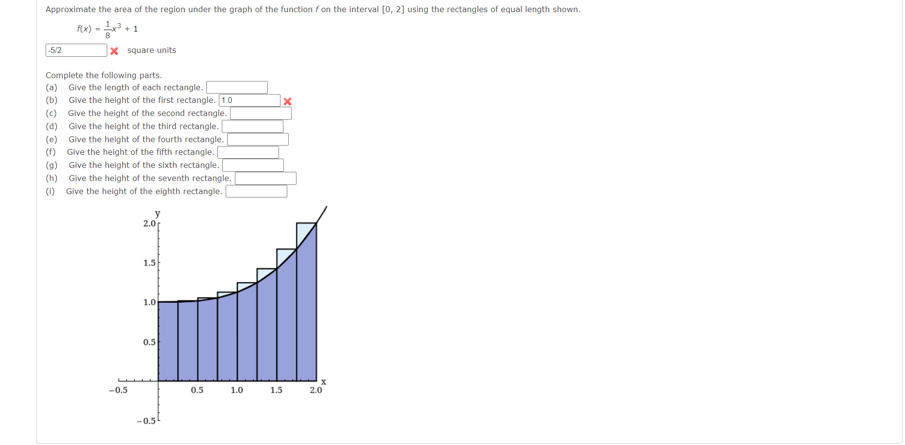 Solved Approximate the area of the region under the graph of | Chegg.com
