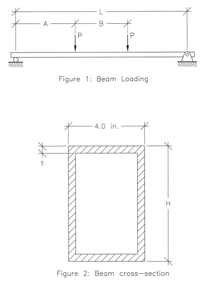 Solved Cross Beam Design: On the preceding page, Figure A | Chegg.com
