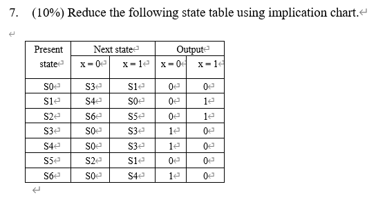 Solved 7. (10%) Reduce the following state table using | Chegg.com