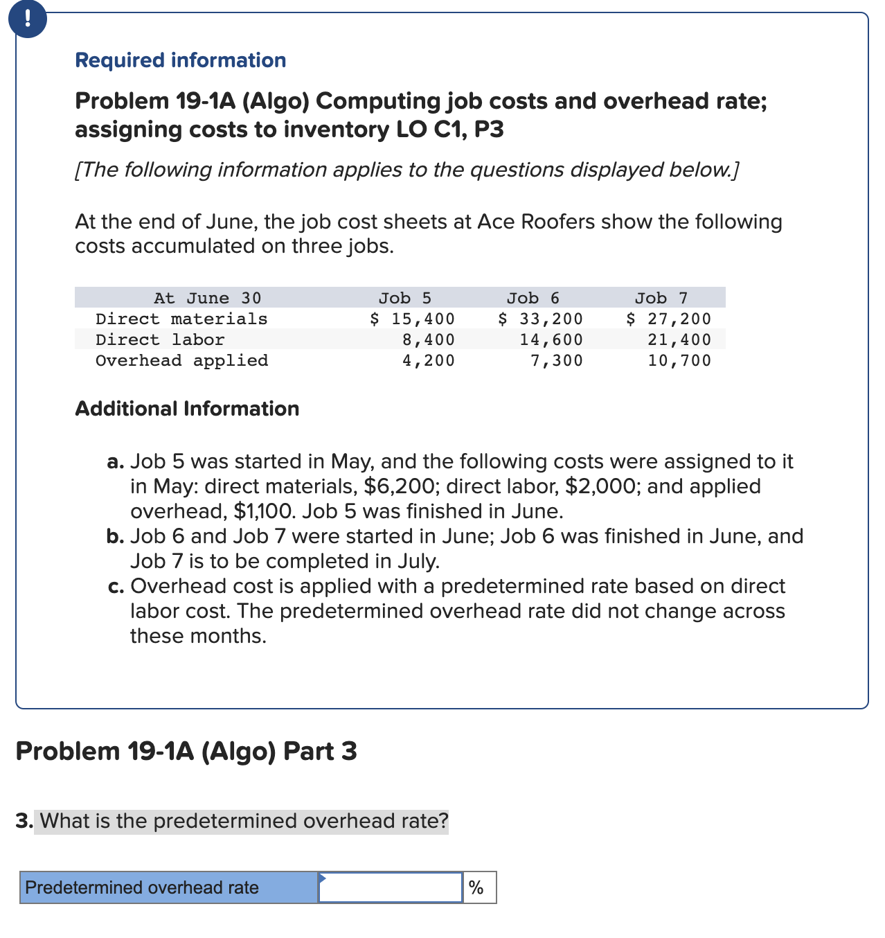 Solved Required information Problem 19-1A (Algo) Computing | Chegg.com