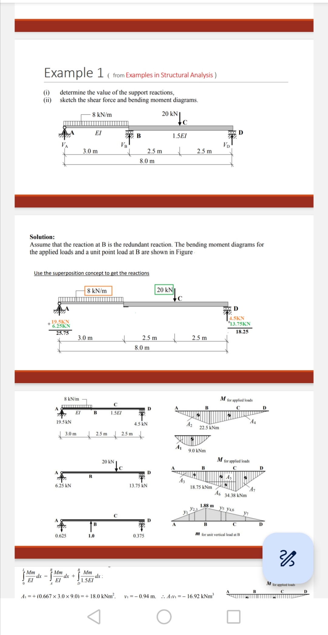 Example I ( from Examples in Structural Analysis ) | Chegg.com