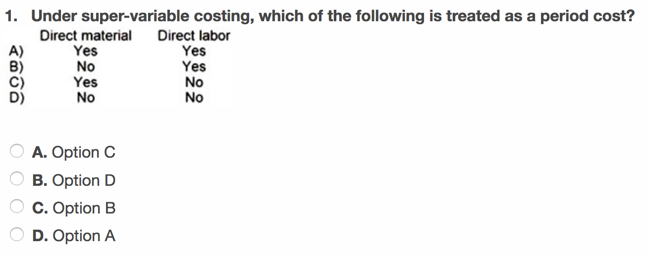 Solved 1. Under super-variable costing, which of the | Chegg.com