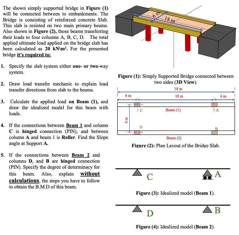 18 m. The shown simply supported bridge in Figure (1) | Chegg.com