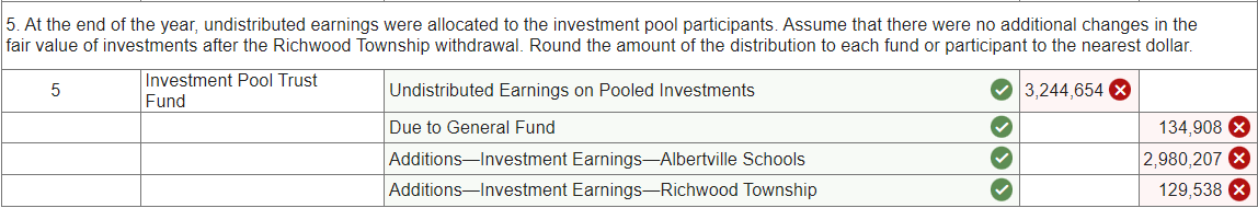 Solved Exercise 8-21 (Static) Investment Trust Fund [LO | Chegg.com