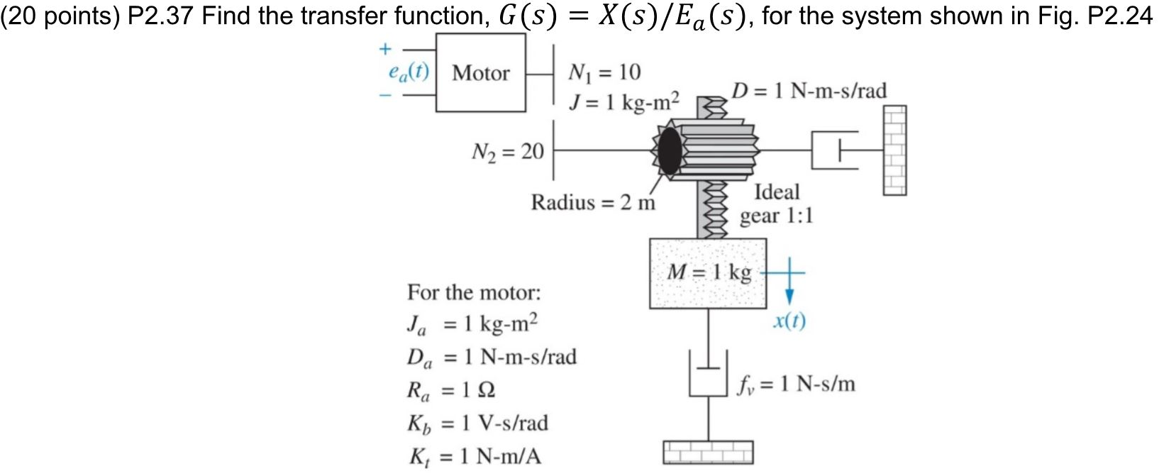 Solved (20 points) P2.37 Find the transfer function, G(s) = | Chegg.com