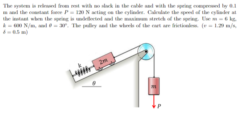Solved The system is released from rest with no slack in the | Chegg.com