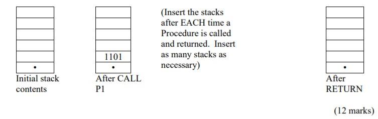 Solved (a) A procedure call instruction involves TWO basic | Chegg.com