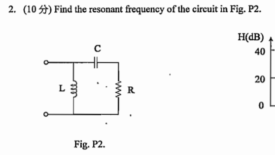 Solved 2. (10 45) Find the resonant frequency of the circuit | Chegg.com