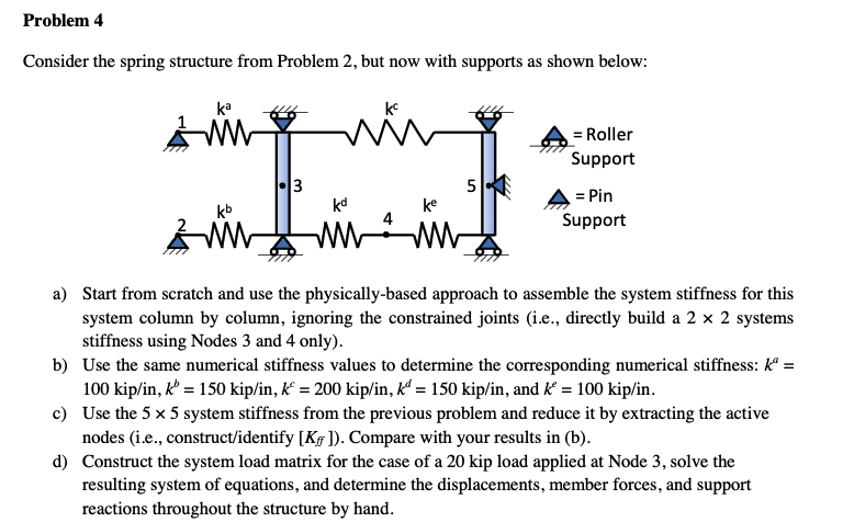 Problem 4 Consider the spring structure from Problem | Chegg.com